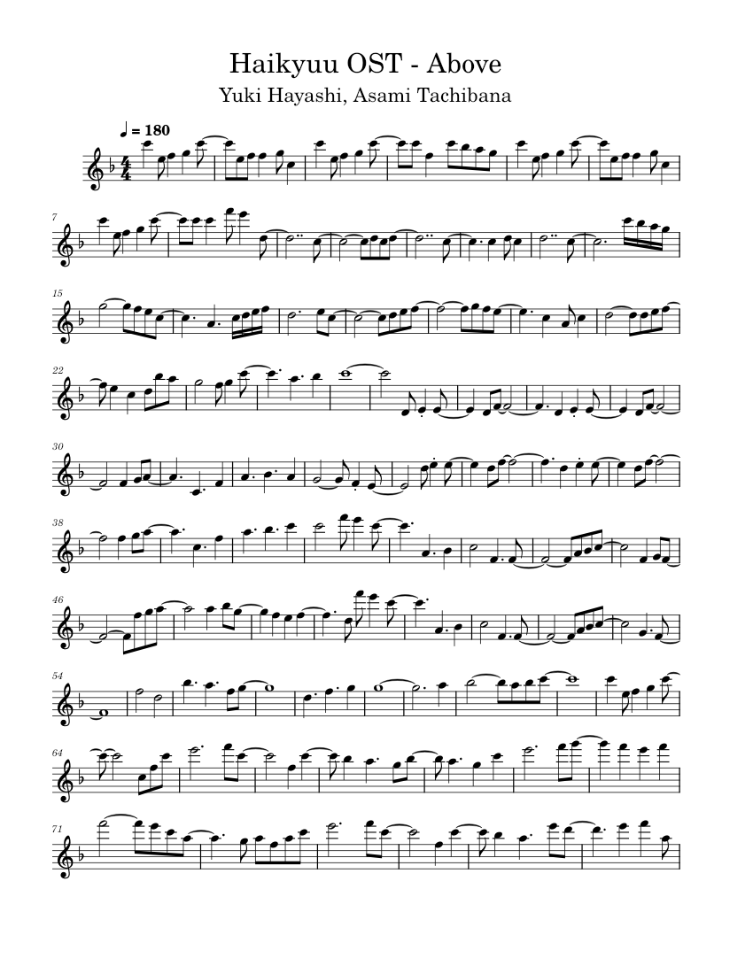 Haikyuu OST - Above - piano tutorial