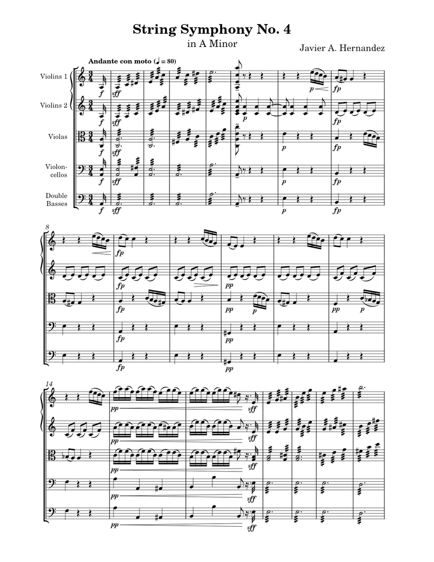 String Symphony No. 4 in A Minor Sheet music for Strings group (String Ensemble) | Musescore.com