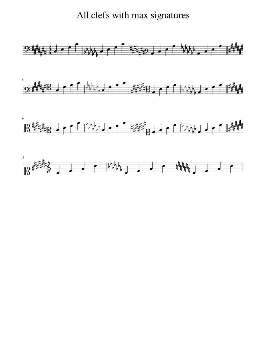 All clefs with max signatures Sheet music for Piano (Solo) Easy ...