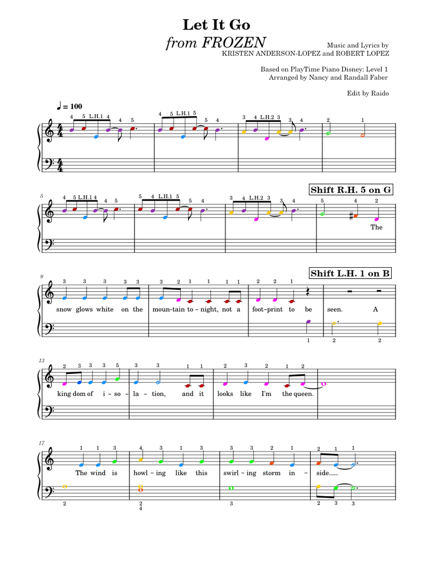 Let it go – Kristen Anderson-Lopez & Robert Lopez Let it go from Frozen ...