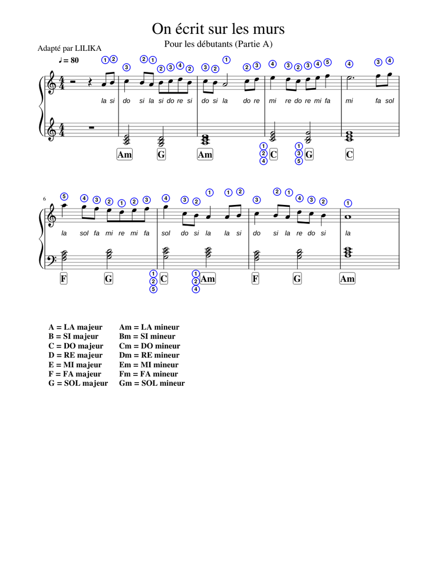 On écrit sur les murs Sheet Music for Piano (Solo) easy | MuseScore.com