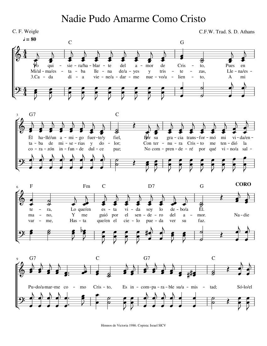 Nadie Pudo Amarme Como Cristo Sheet Music for Piano (Alto Sax Piano ...