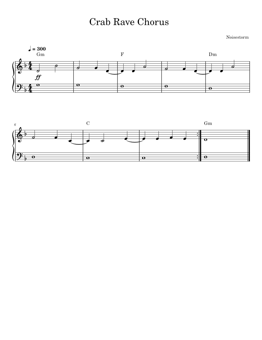 Crab Rave Chorus Sheet Music with Chords for Piano (String Duet ...