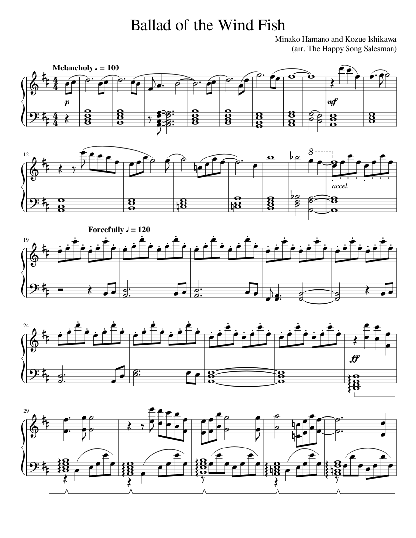 Ballad of the Wind Fish Sheet Music for Piano (Solo) Easy | MuseScore.com