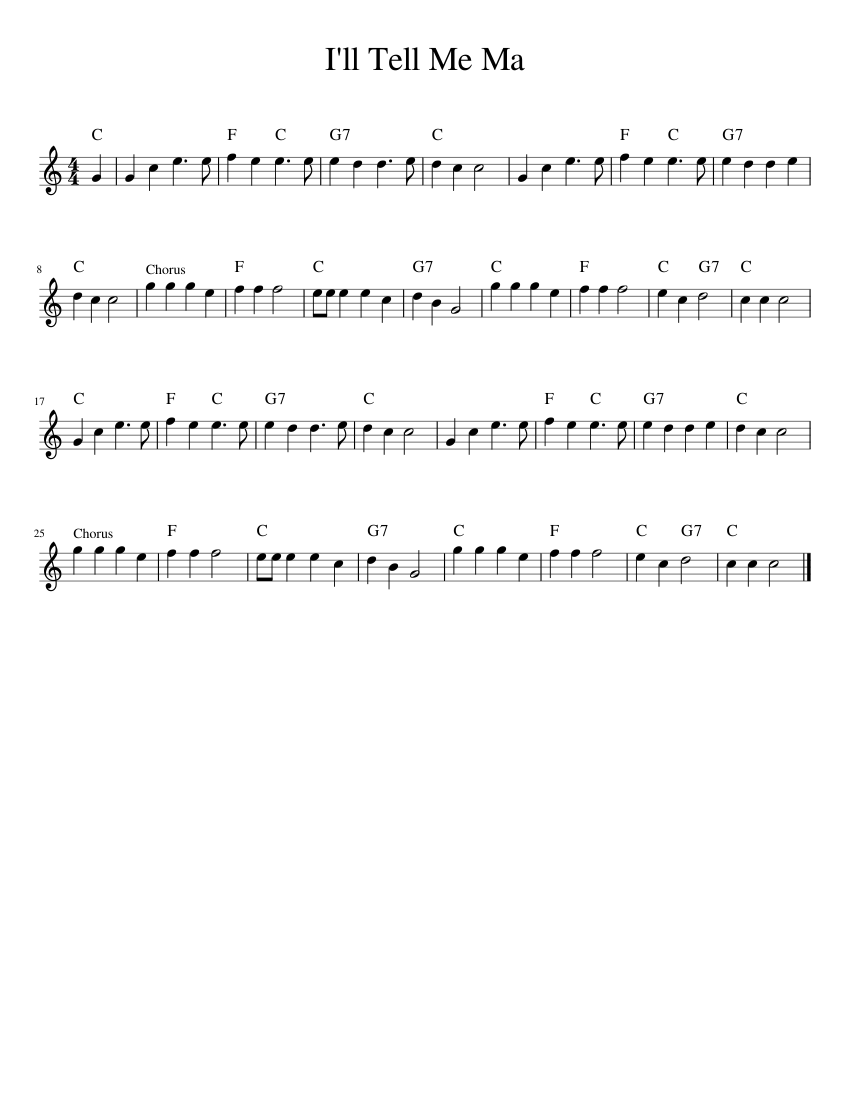Tell Me Ma Sheet music for Piano (Solo) Easy | Musescore.com