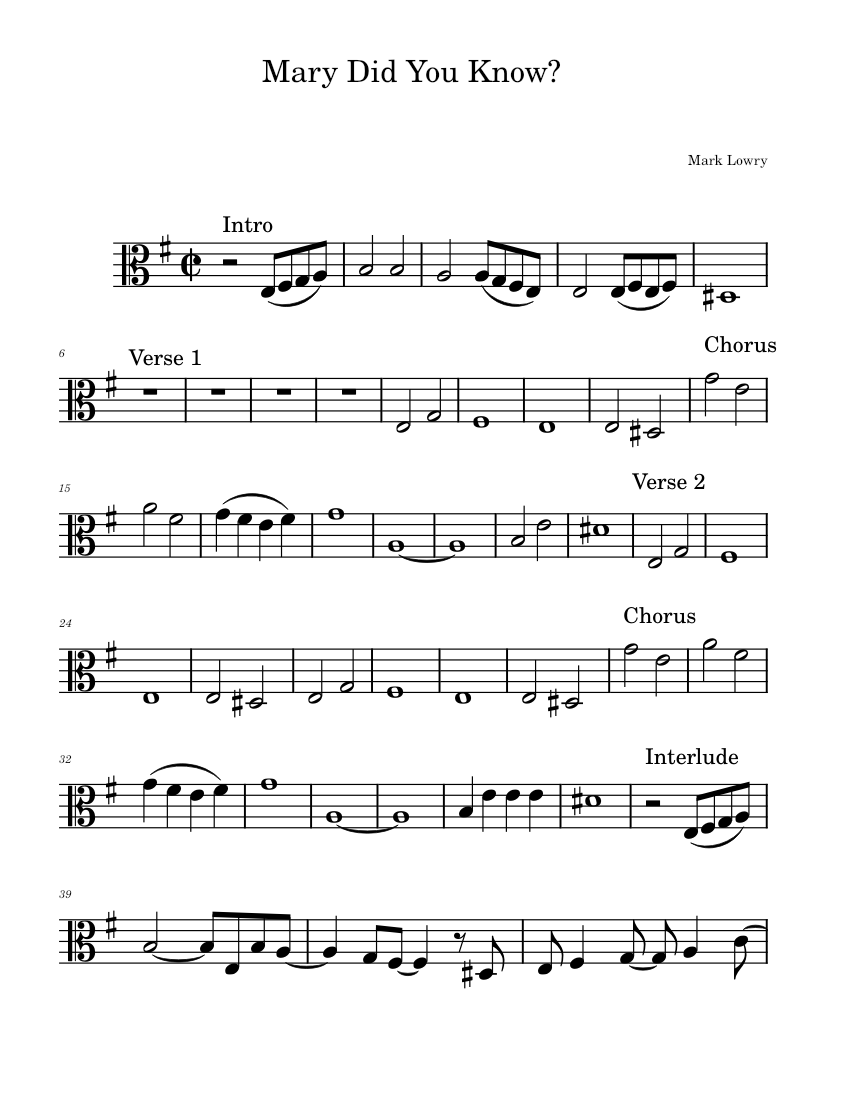 Mary Did You Know Sheet music for Viola (Solo) | Musescore.com