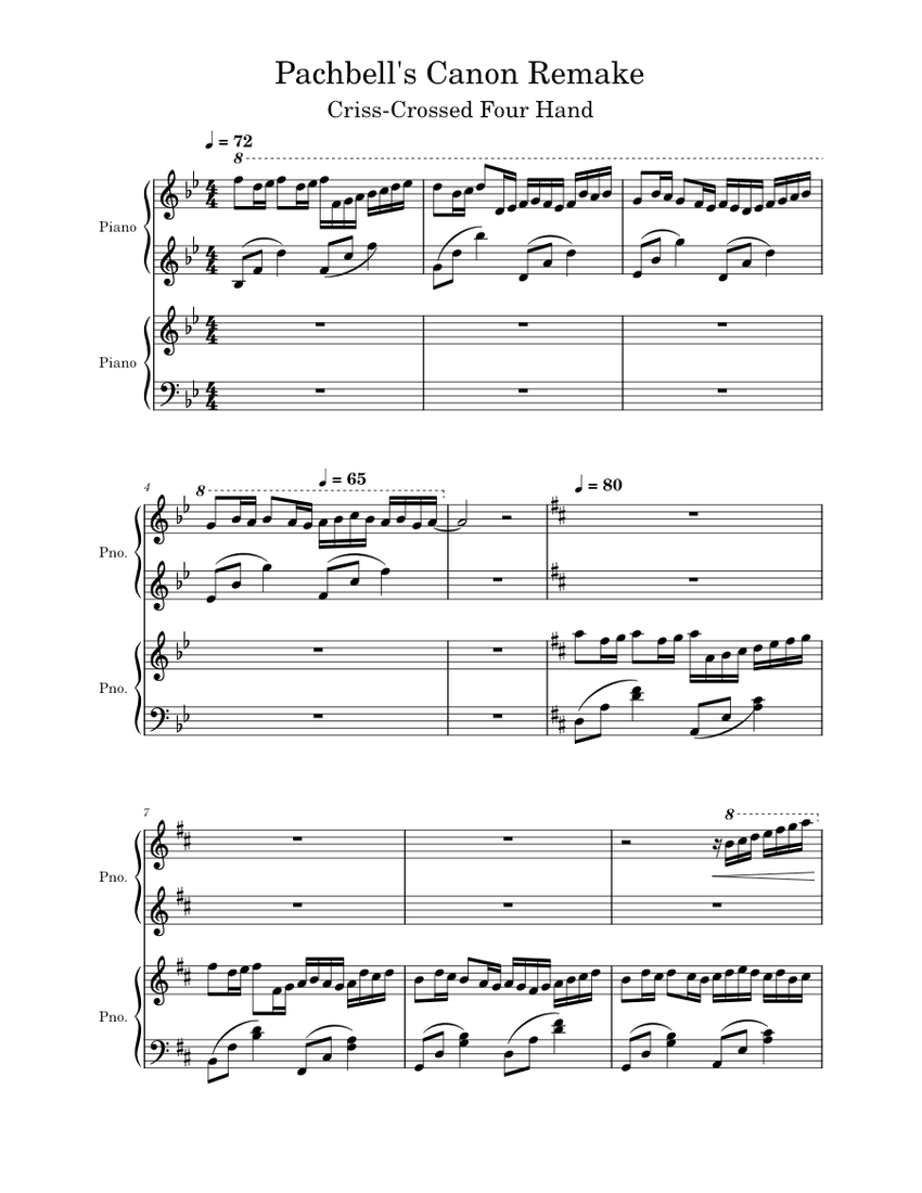 Pachbell's Canon Remake Sheet music for Piano (Piano Four Hand ...