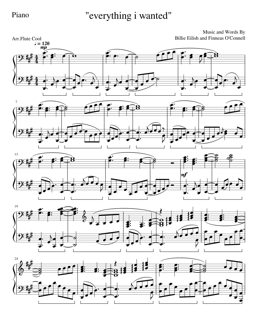everything i wanted Piano Tutorial Sheet music for Piano (Solo ...