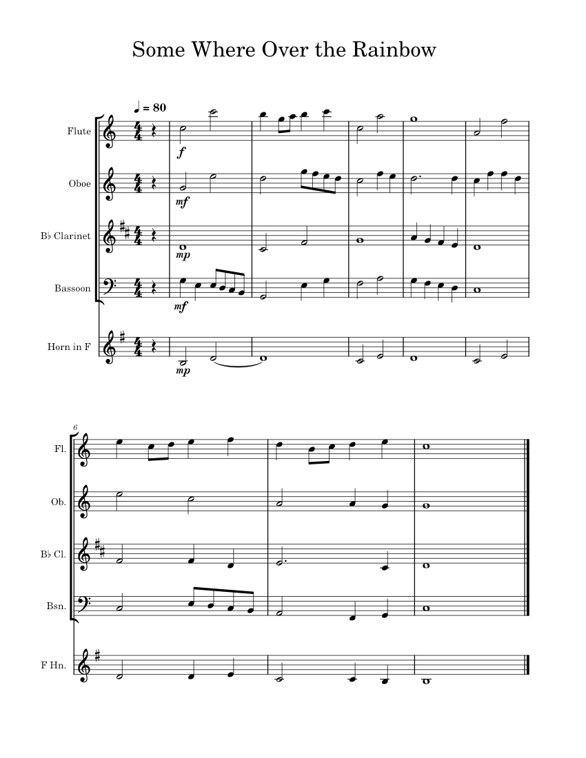 Somewhere Over The Rainbow – Judy Garland Some Where Over the Rainbow Sheet music for Flute ...