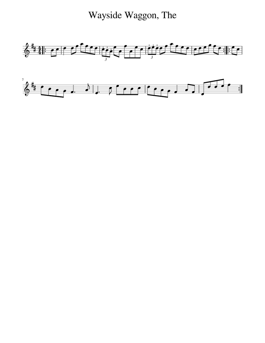 The Wayside Waggon Sheet music for Piano (Solo) Easy | Musescore.com