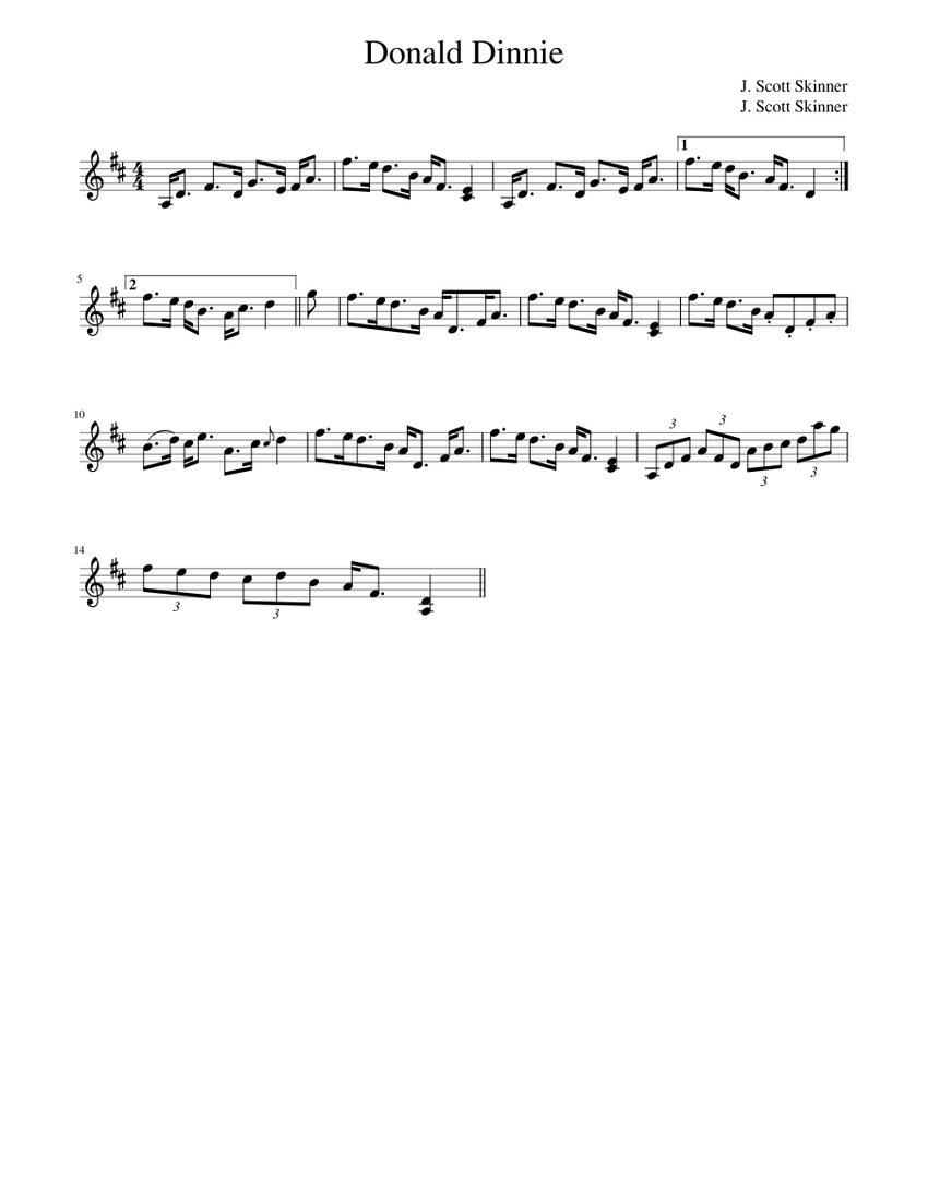 Donald Dinnie Sheet music for Piano (Solo) Easy | Musescore.com