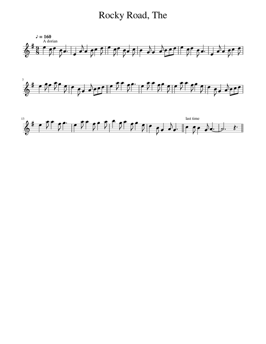 The Rocky Road Sheet music for Piano (Solo) Easy | Musescore.com