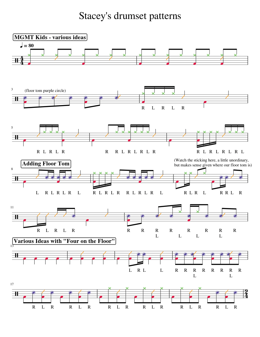 stacey's_drumset_patterns Sheet music for Drum group (Solo) | Musescore.com