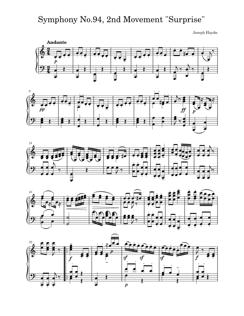 Theme and Variation (Symphony No. 94, 2nd movement) – Joseph Haydn Sheet music for Piano (Solo ...