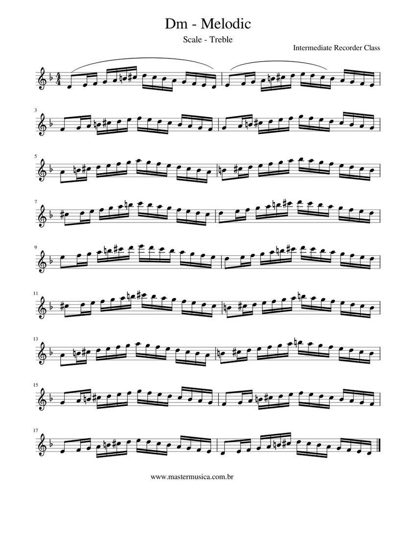 Dm-Melodic Scale Sheet Music for Piano (Solo) easy | MuseScore.com