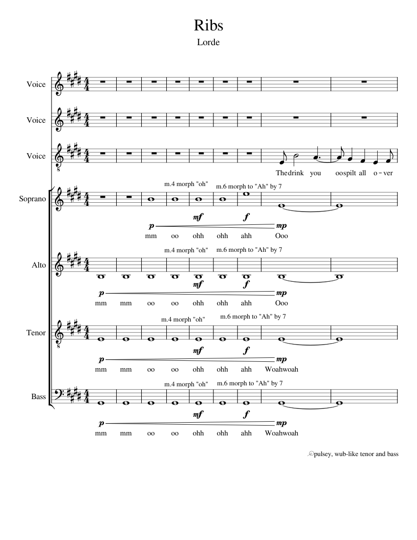 Ribs Sheet Music for Soprano, Alto, Tenor, Bass voice & more ...