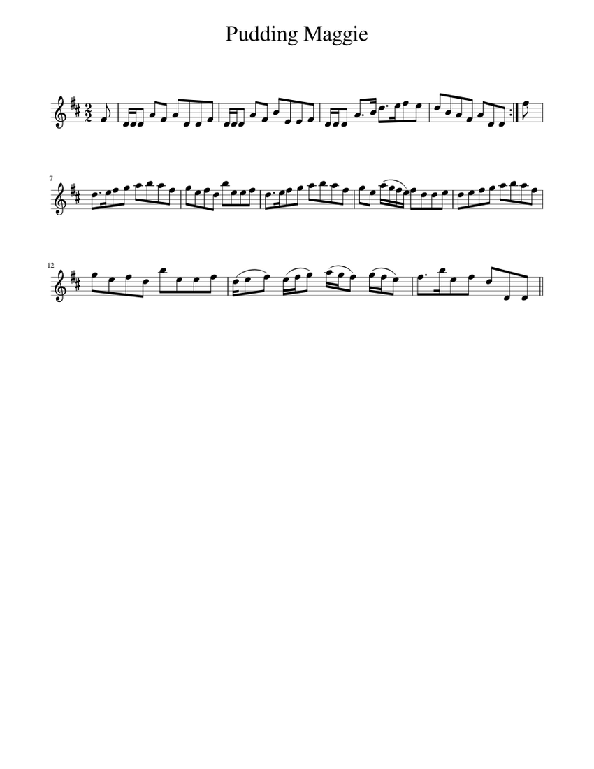 Pudding Maggie Sheet music for Piano (Solo) Easy | Musescore.com