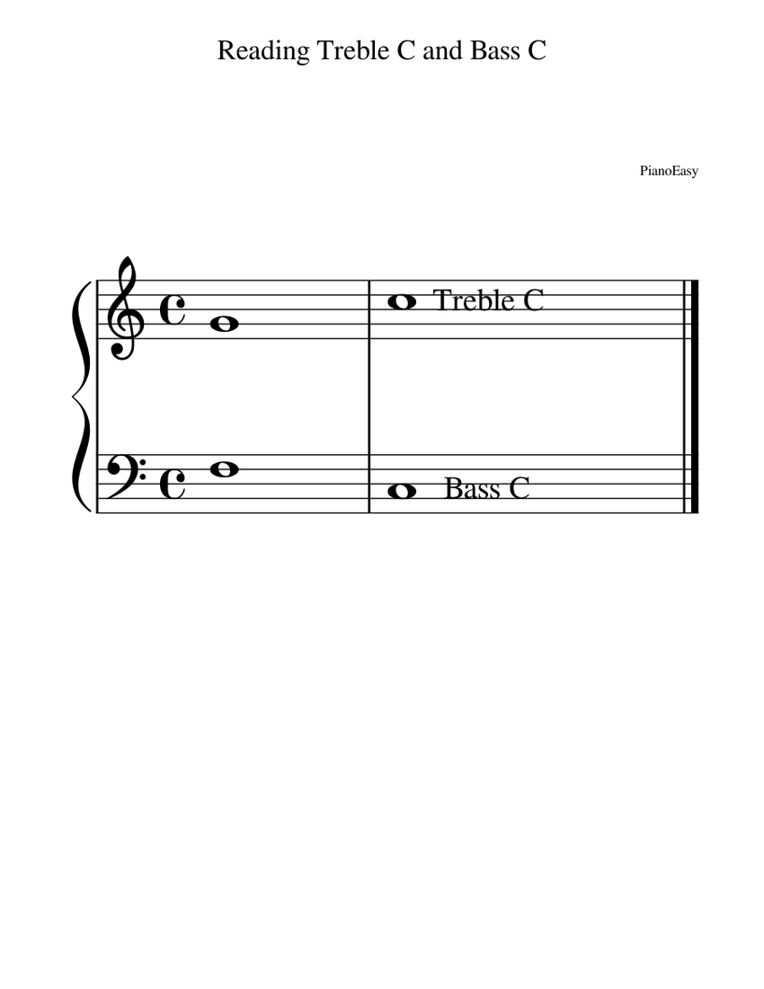 Reading Treble C and Bass C Sheet music for Piano (Solo) Easy ...