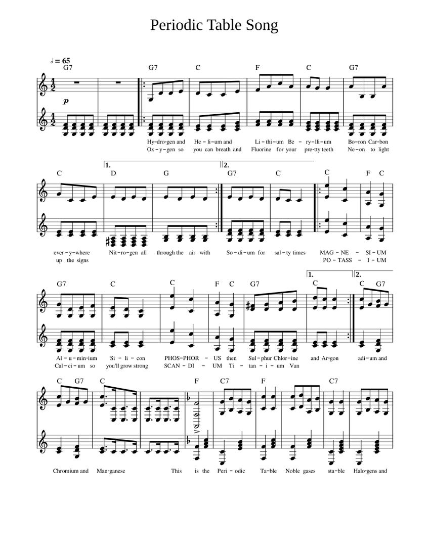 periodic-table-song-sheet-music-for-piano-solo-musescore