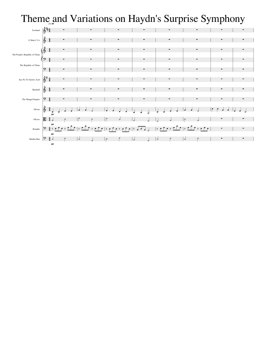 Theme and Variations on Haydn's Surprise Symphony Sheet music for ...