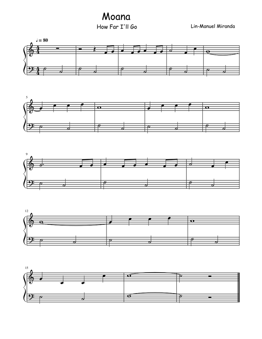 Moana Sheet music for Piano (Solo) | Musescore.com