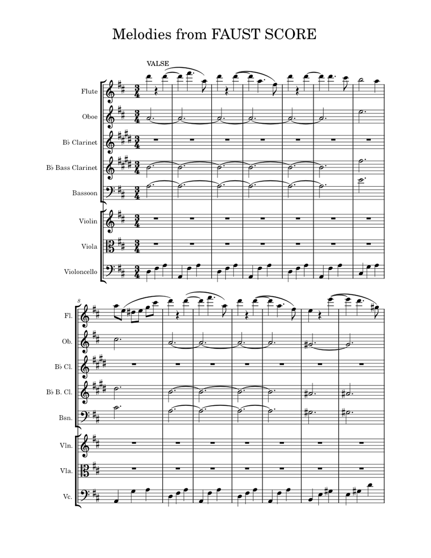 Melodies_from_FAUST_SCORE - piano tutorial