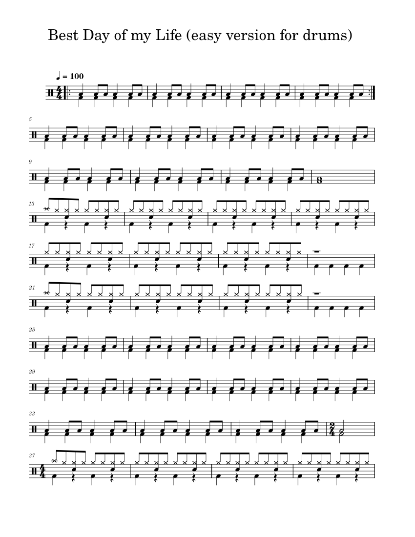 Best day of my life – American Authors (Easy Beginner Drum Score) Sheet ...