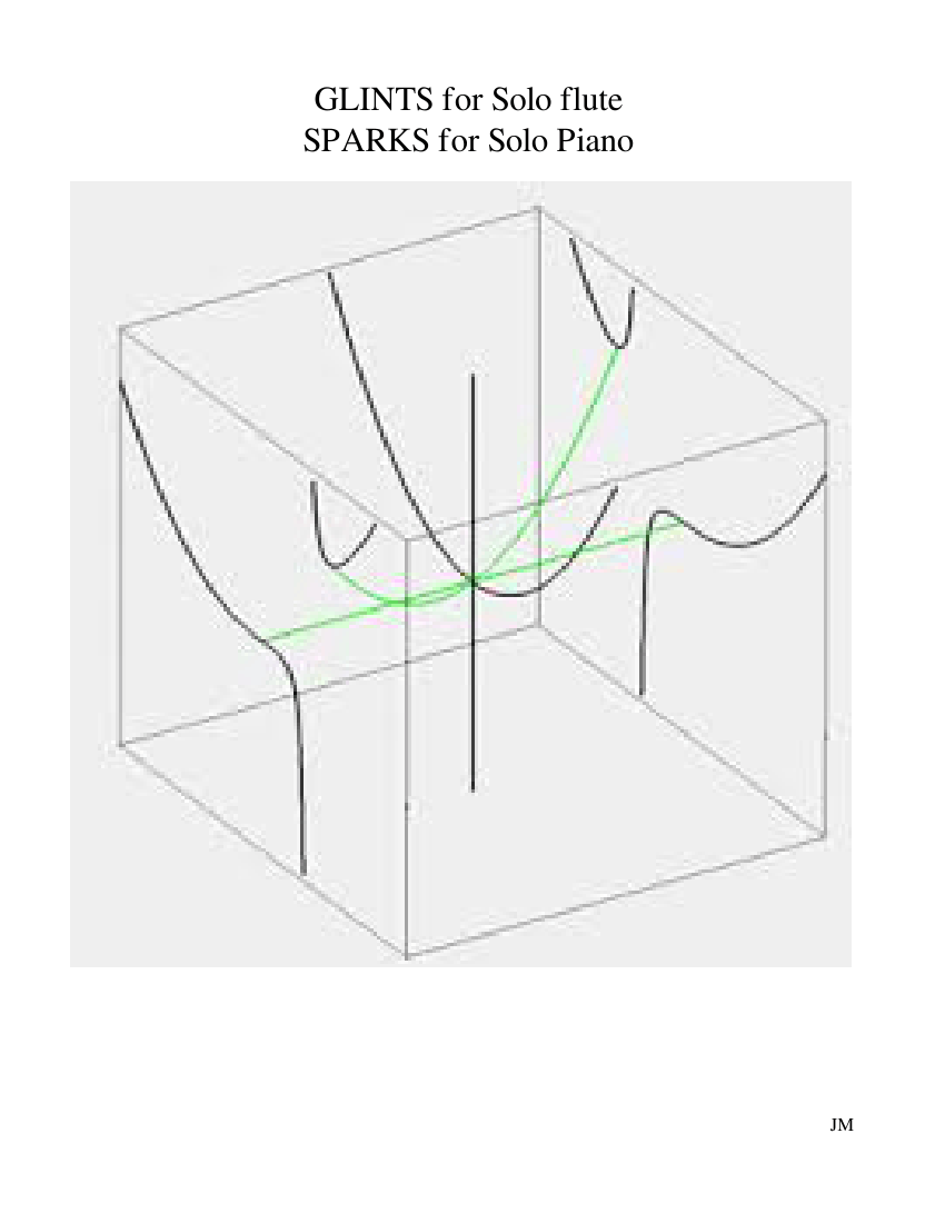 SPARKS & Glints Sheet music for Piano, Flute (Solo) | Musescore.com