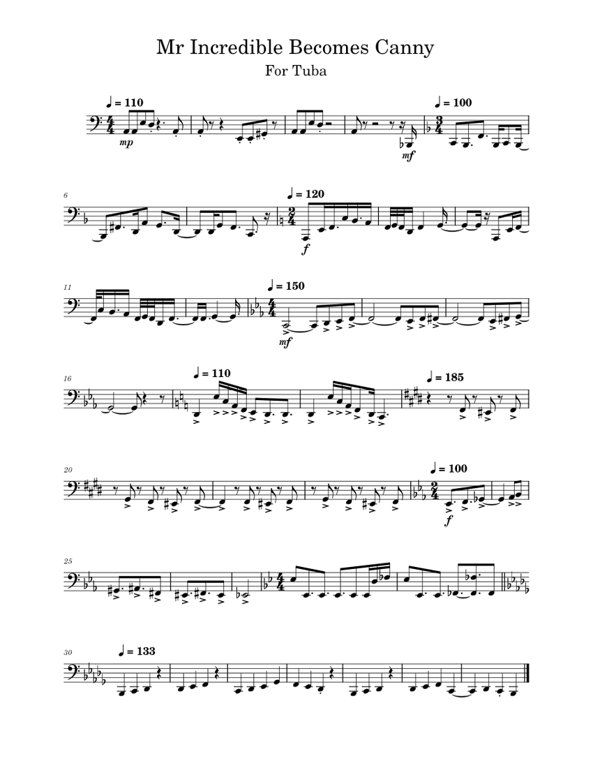 Mr Incredible Becomes Canny Sheet music for Piano (Solo) Easy ...