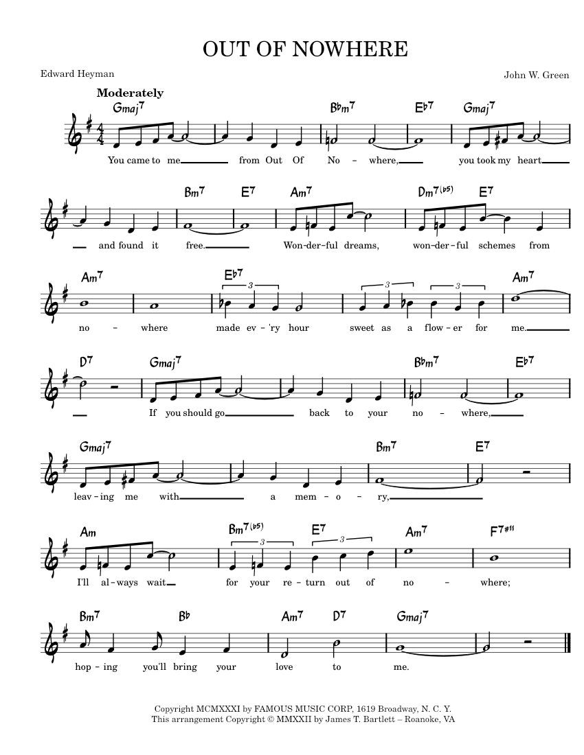 Out Of Nowhere [lead sheet] Sheet Music with Chords for Clarinet in b ...