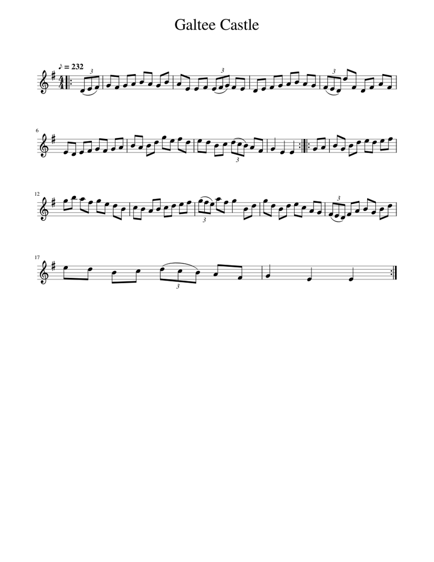 Galtee Castle Sheet music for Piano (Solo) | Musescore.com
