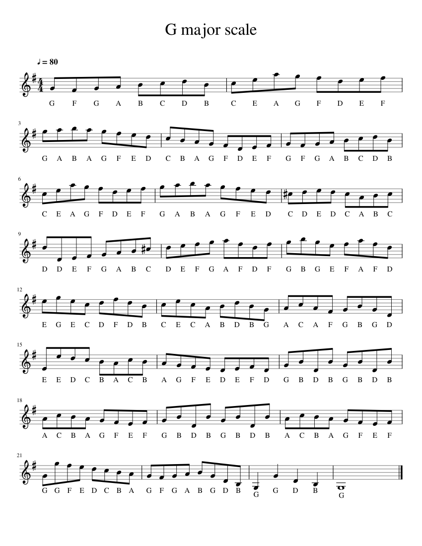 G Major scale Sheet Music for Violin (Solo) | MuseScore.com