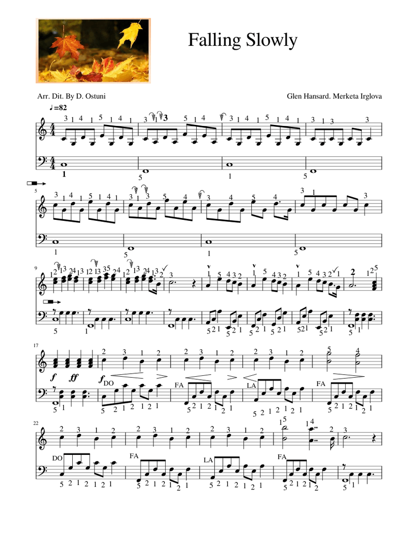 FALLING SLOWLY - EASY VERSION FREE Sheet Music for Piano (Solo ...
