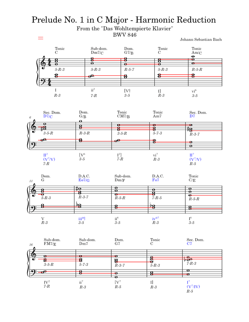 The well-tempered clavier - book 1 - no 1 prelude in c major bwv 846 ...