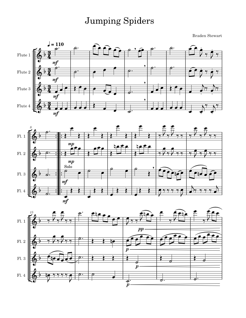 Jumping_Spiders Sheet Music for Flute (Woodwind Quartet) | MuseScore.com