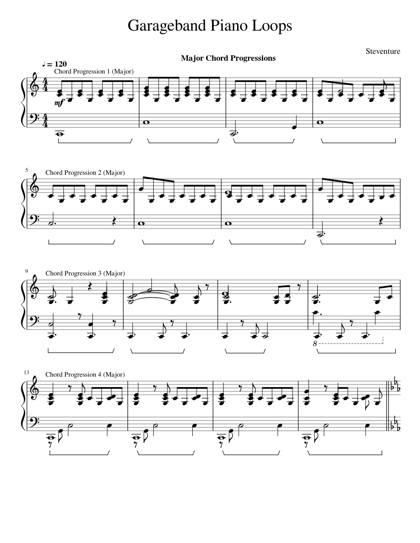 Garageband Piano Loops Sheet music for Piano (Solo) | Musescore.com