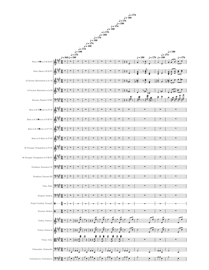Mahler - Symphony No. 1 "Titan" (2nd movement) Sheet music for Trombone, Tuba, Flute, Oboe ...