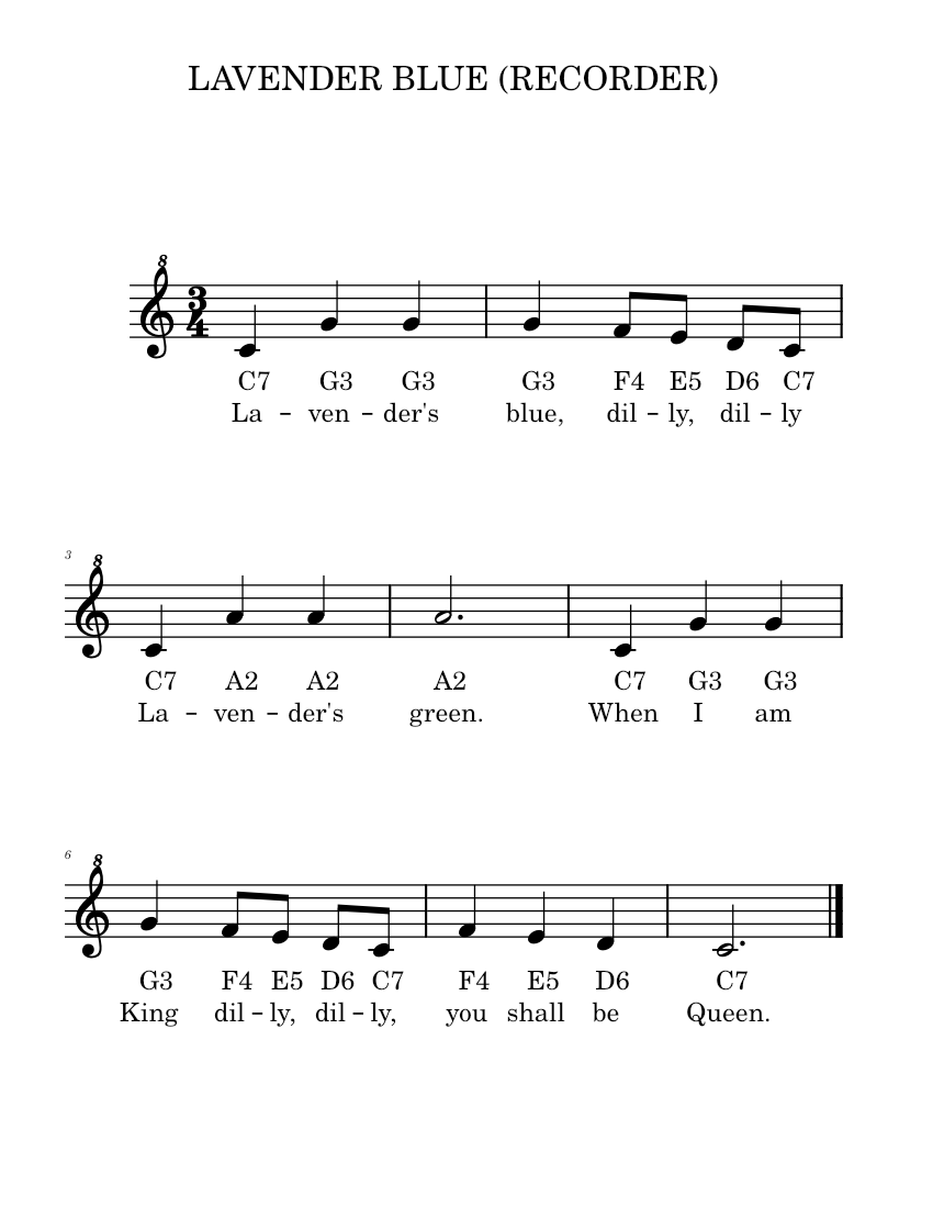 LAVENDER BLUE RECORDER Sheet music for Recorder (Woodwind Ensemble ...