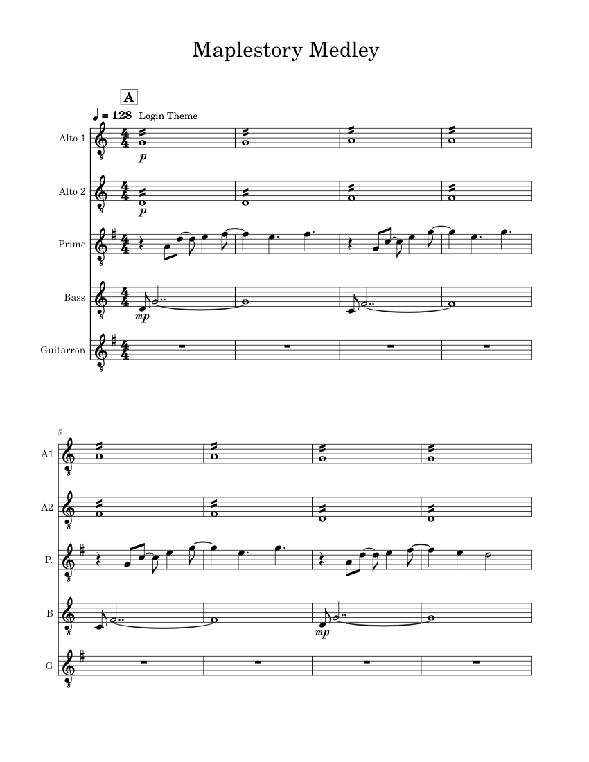 Maplestory - medley – Misc Computer Games Maplestory Medley for Guitar ...
