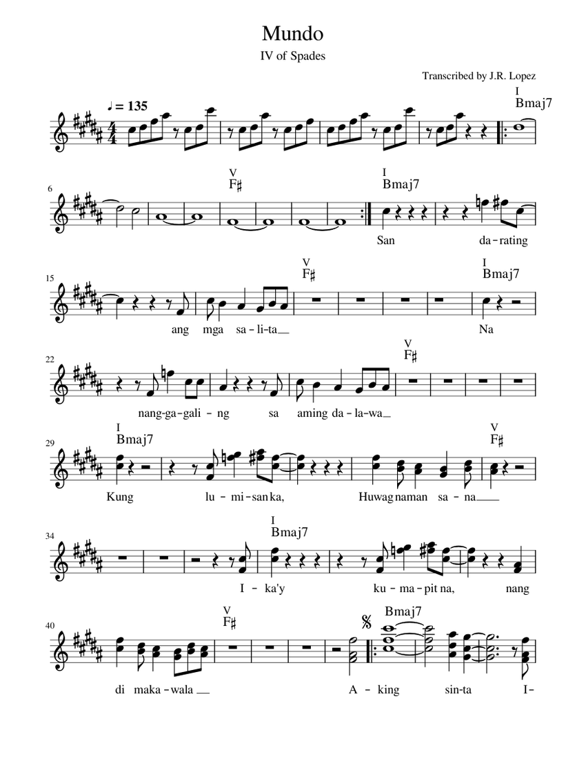 Mundo - IV OF SPADES Sheet music for Piano (Solo) | Musescore.com