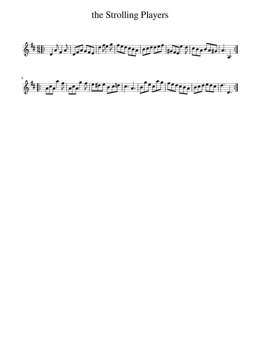 the Strolling Players Sheet Music for Piano (Solo) easy | MuseScore.com