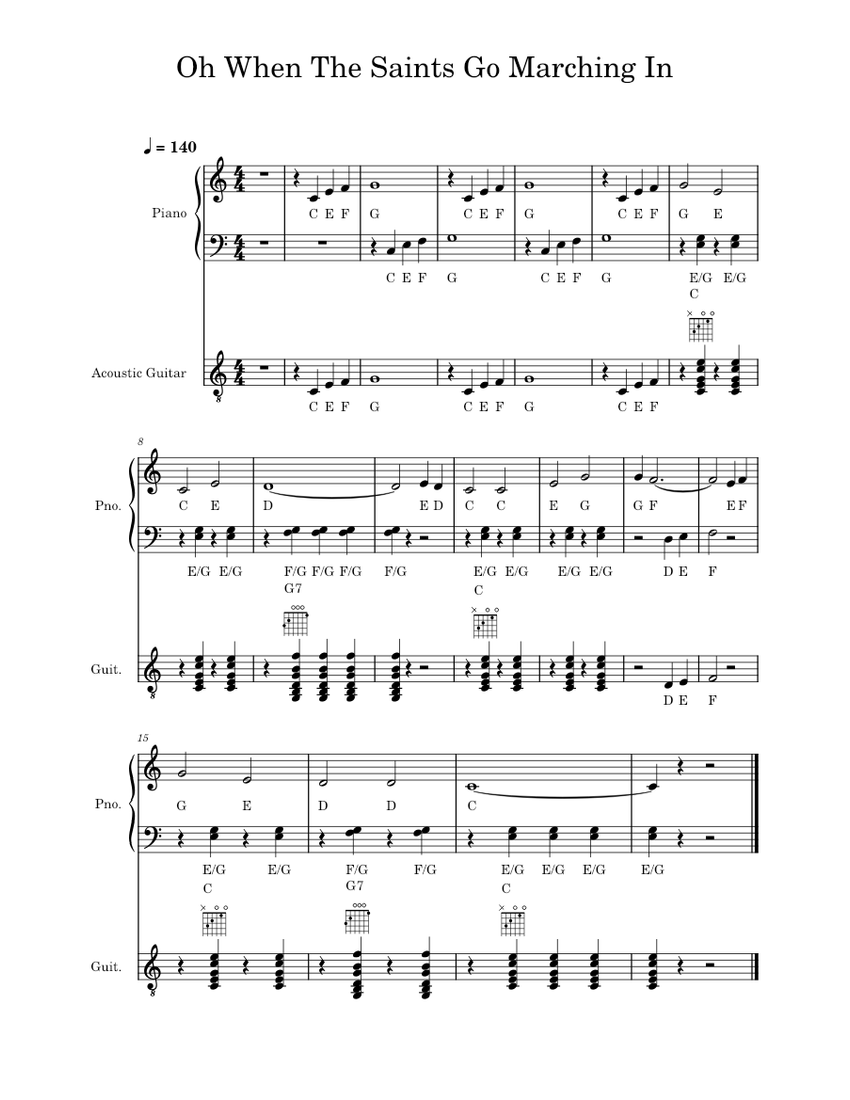 Oh when the Saints – Misc tunes Sheet Music with Chords for Piano ...