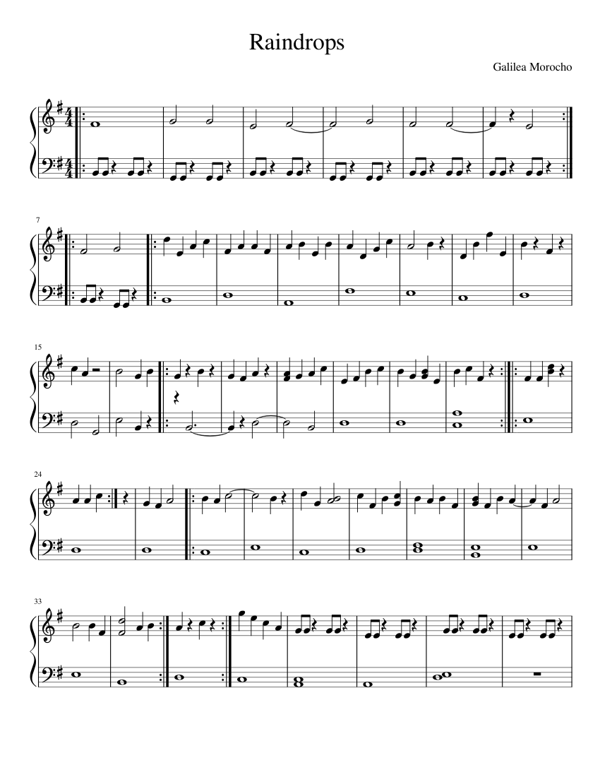 Raindrops Sheet music for Piano (Solo) Easy | Musescore.com