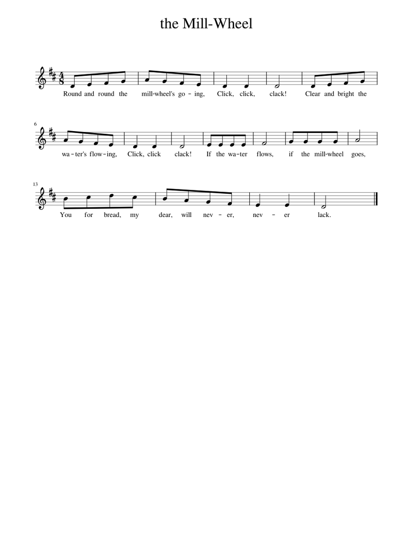 the Mill-Wheel Sheet Music for Piano (Solo) easy | MuseScore.com