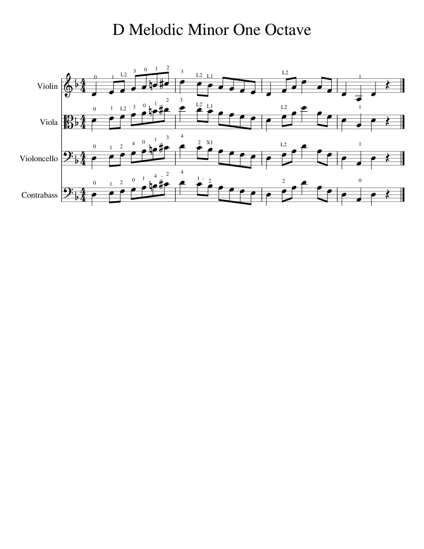 d melodic minor scale