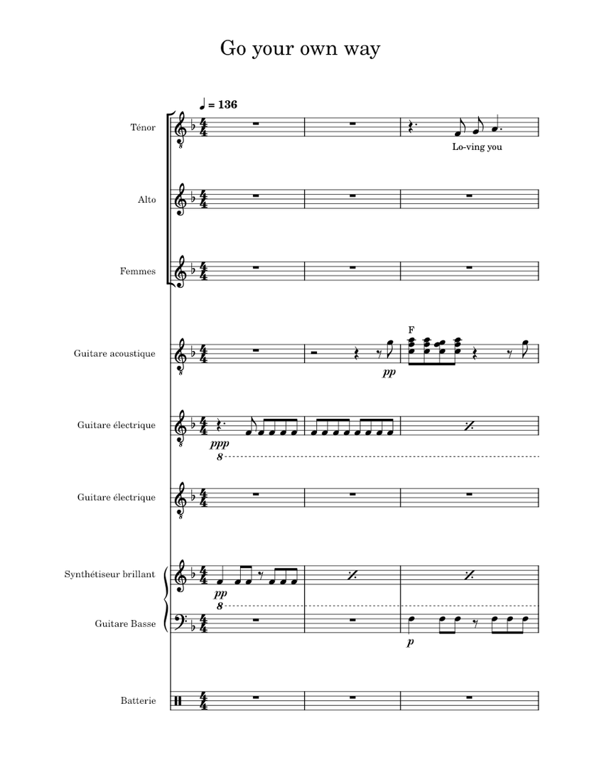 Go your own way Sheet Music for Alto, Tenor, Female, Guitar & more ...