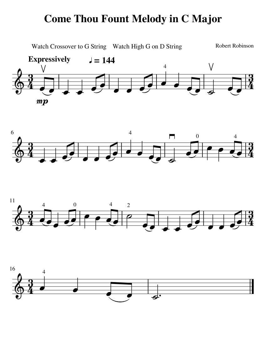 Come Thou Fount Melody in C Major Sheet Music for Piano (Solo) Easy ...