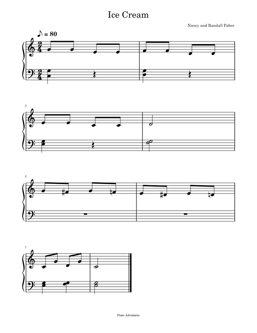 Ice Cream Randall Faber Sheet music for Piano (Solo) Easy | Musescore.com
