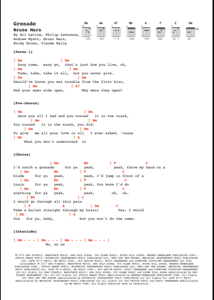 Bruno Mars Grenade Guitar Chords