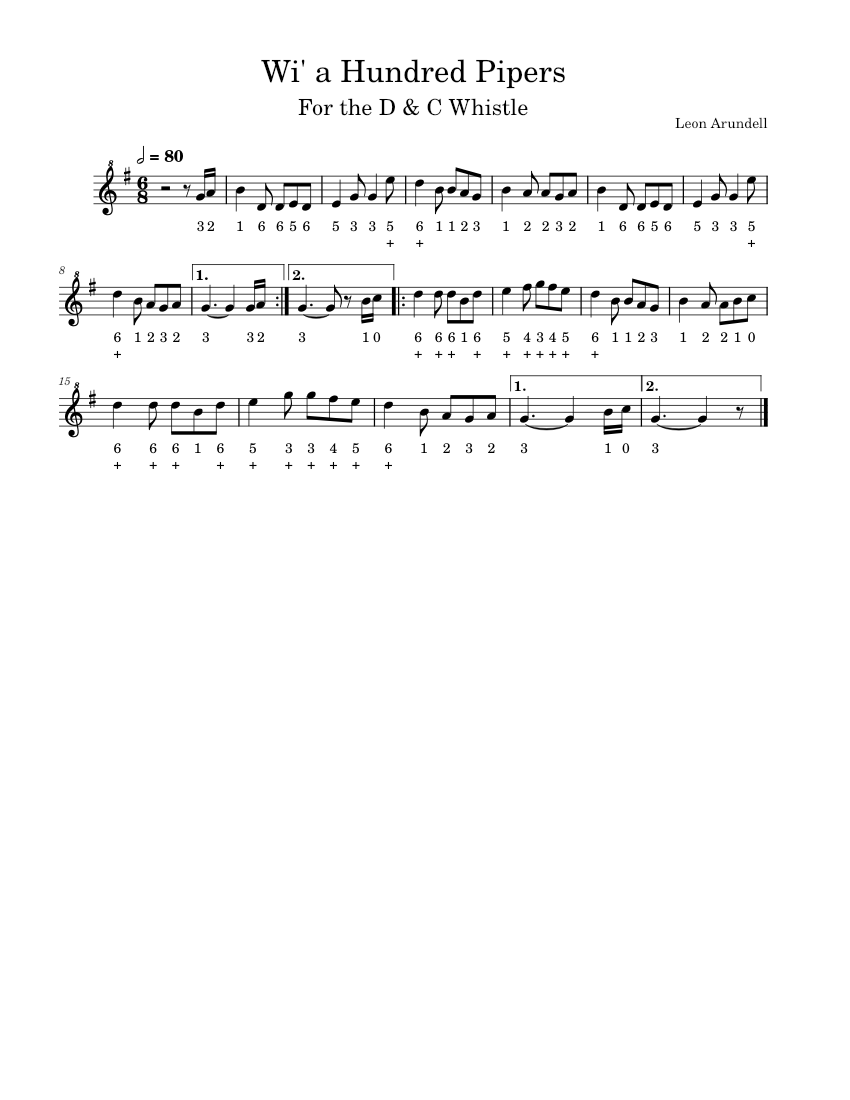 Wi' A Hundred Pipers #2 – Misc tunes Wi a Hundred Pipers Sheet music ...